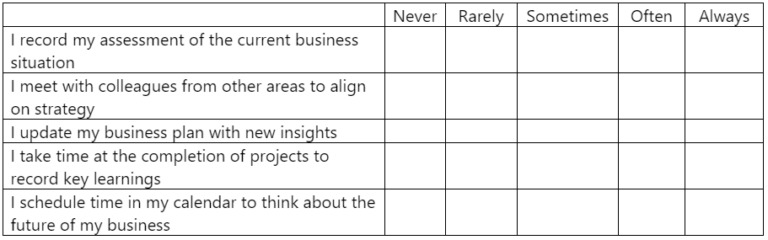 What's Your SQ? The Strategic Quotient Assessment | Strategic Thinking ...